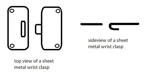 Wrist Clasps – What are they and How to use them | Eirny